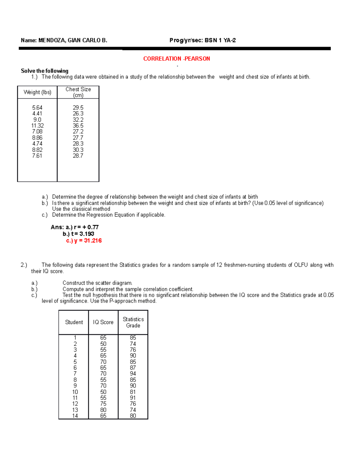 Assignment- Correlation - CORRELATION -PEARSON Solve the following 1.) The following data were ...