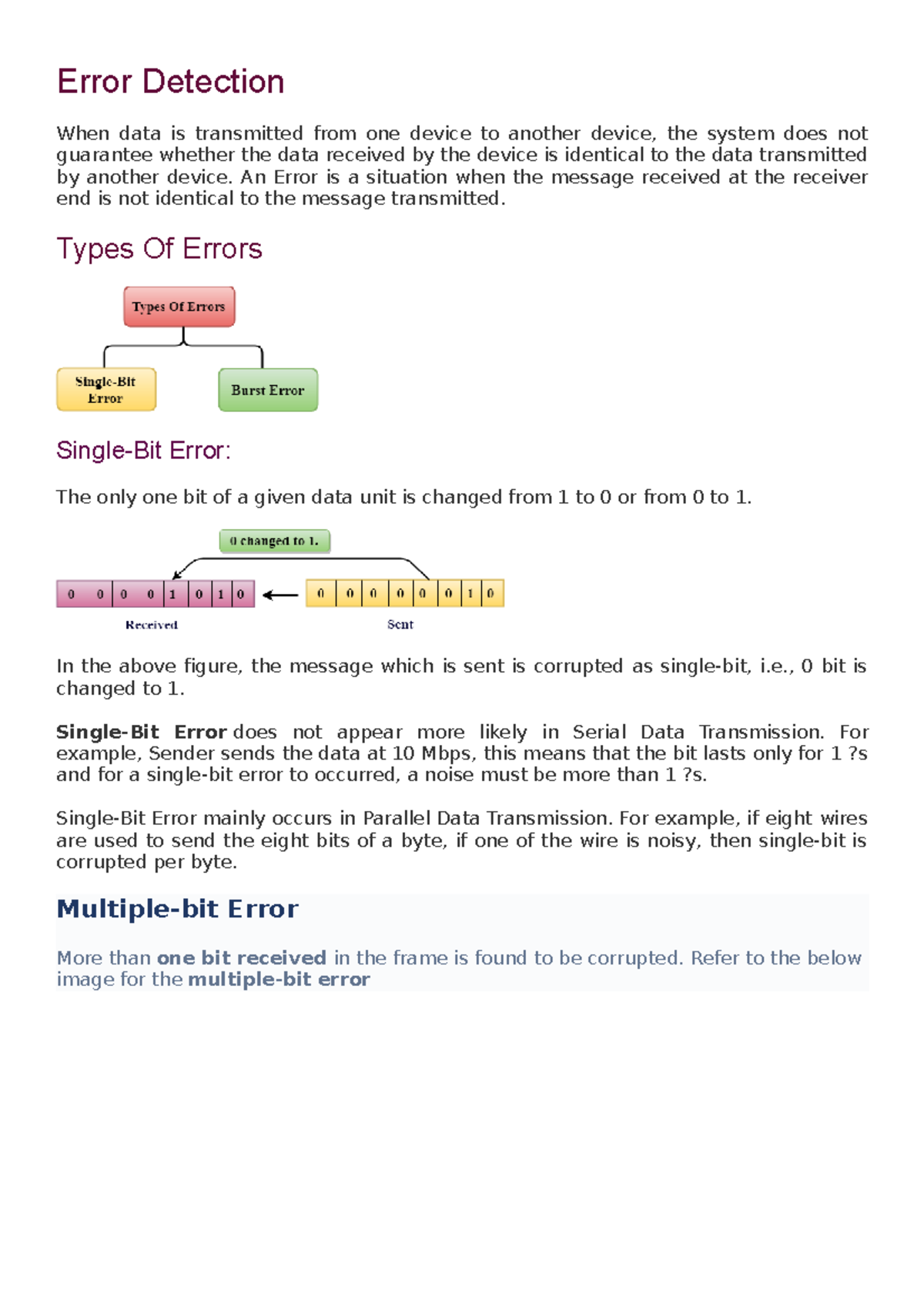 Cn2 - computer networks notes - Error Detection When data is ...