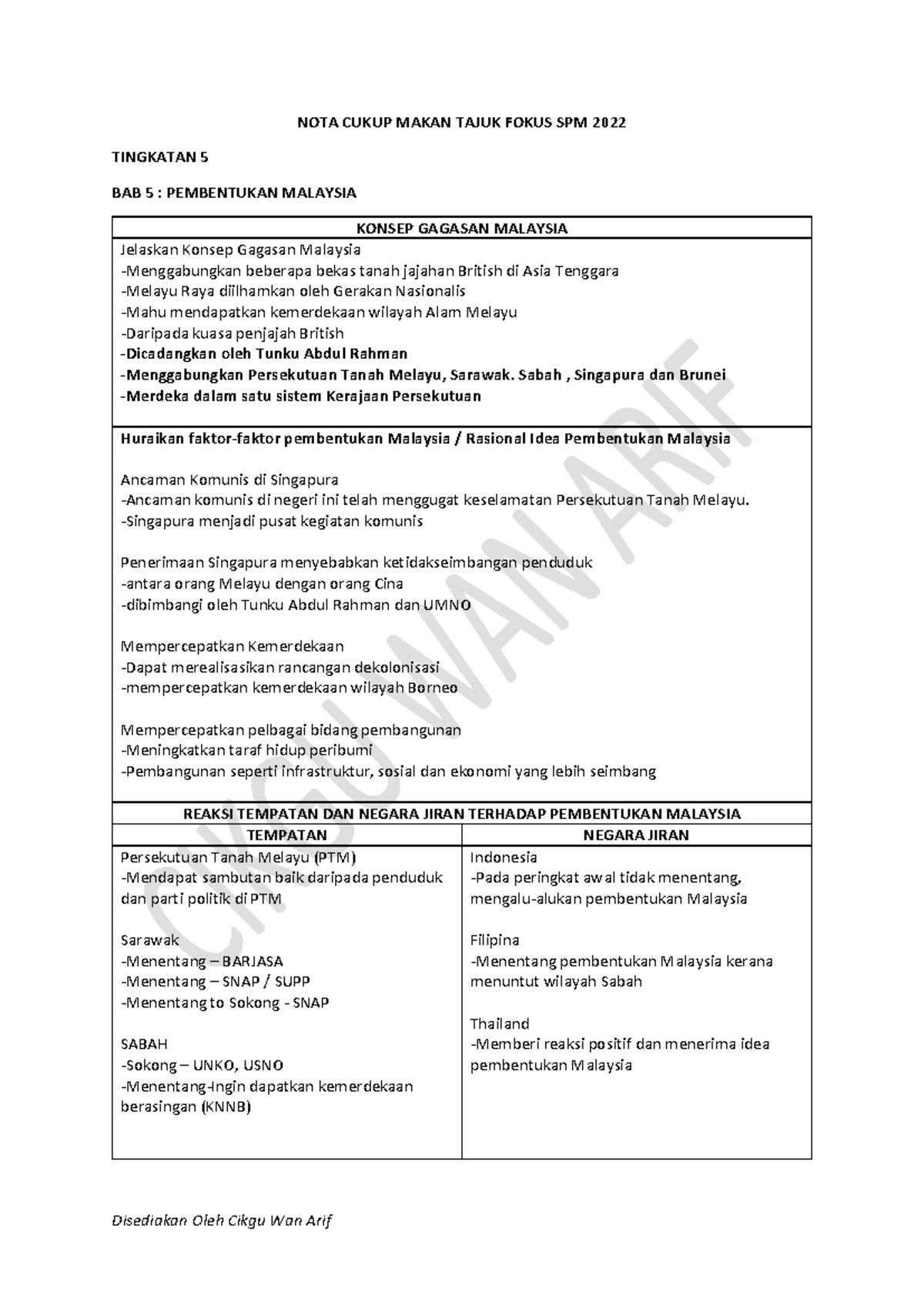 T5 B5 - NOTA Sejarah Fokus SPM 2022 - Disediakan Oleh Cikgu Wan Arif NOTA CUKUP MAKAN TAJUK ...
