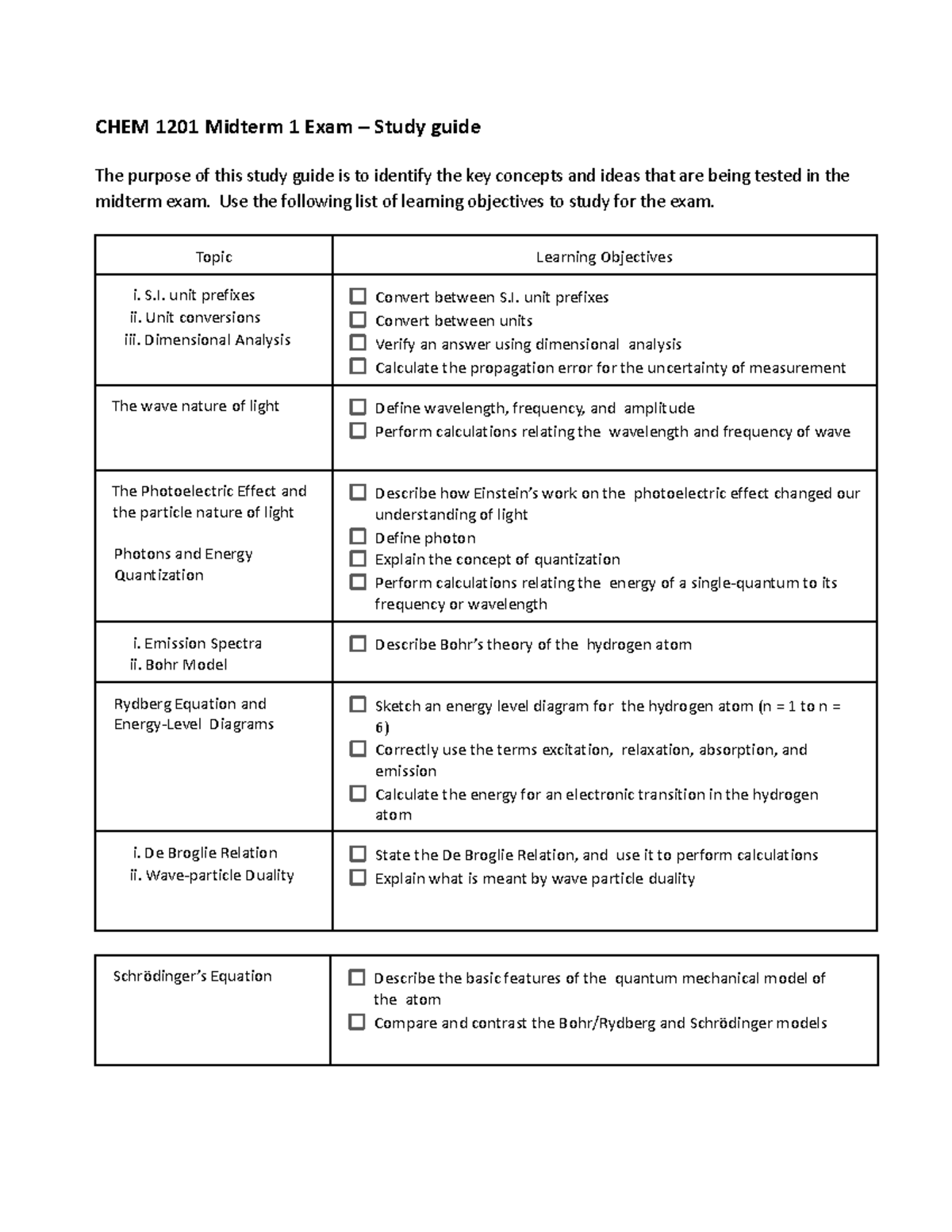 CHEM 1201 Midterm 1 Exam Study Guide - CHEM 1201 Midterm 1 Exam – Study guide The purpose of ...