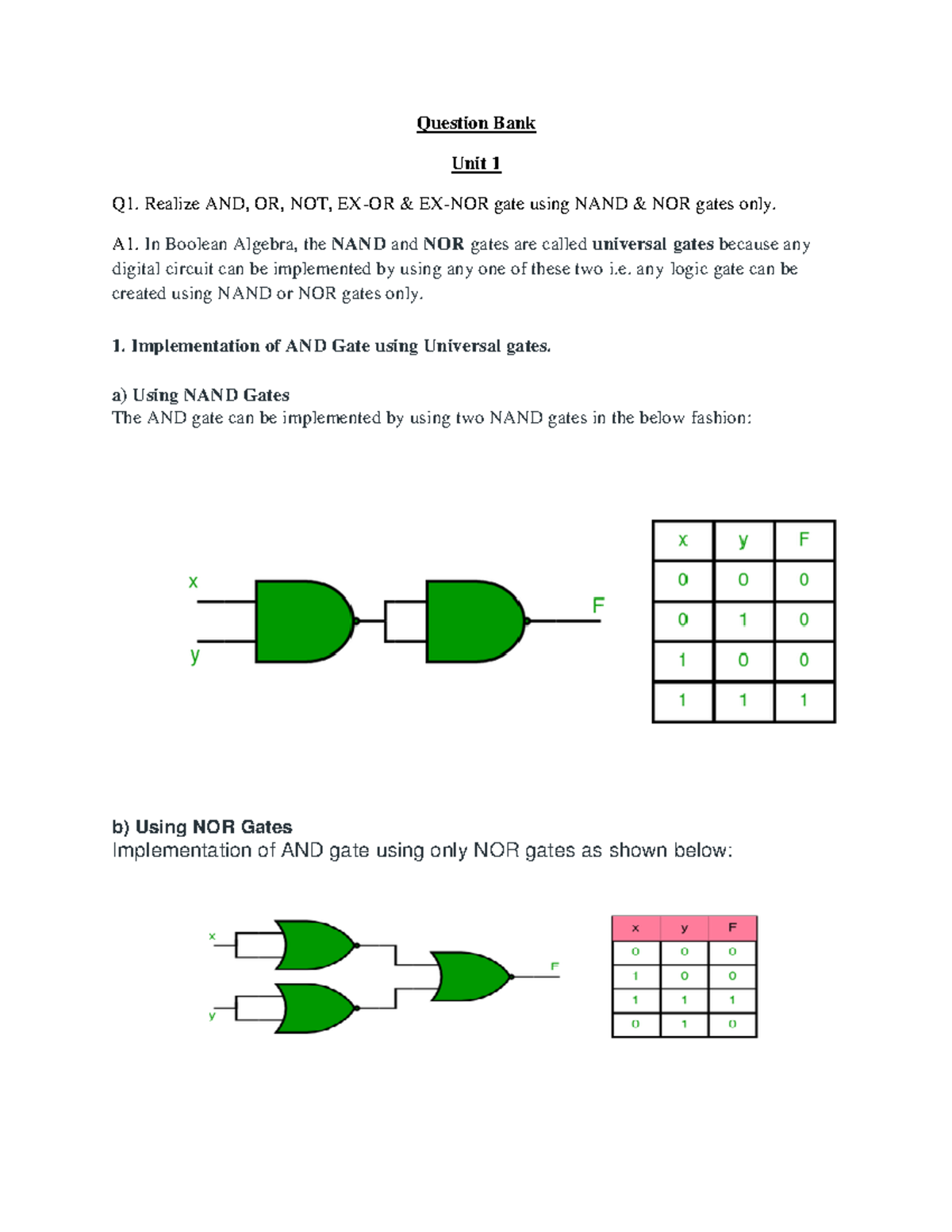 Solution of DF QB by Faculty Riya Mehta - Question Bank Unit 1 Q1. Realize AND, OR, NOT, EX-OR ...