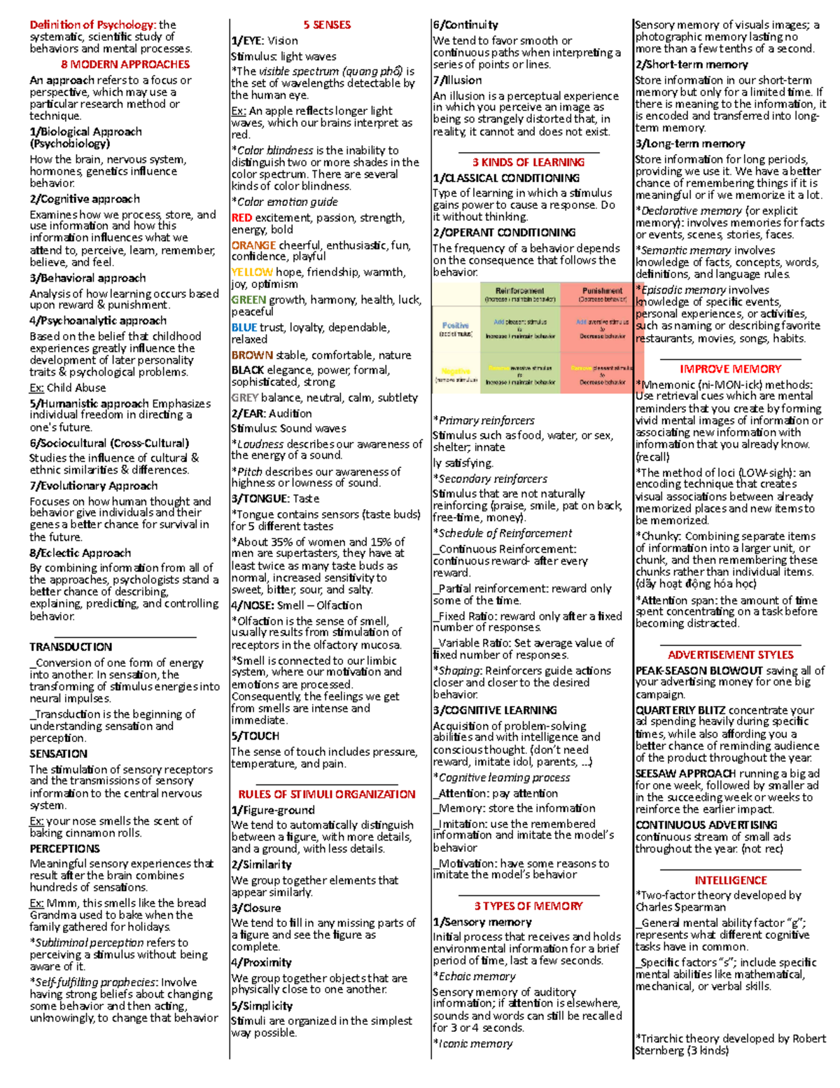 Note-Psychology - note - Definition of Psychology: the systematic ...