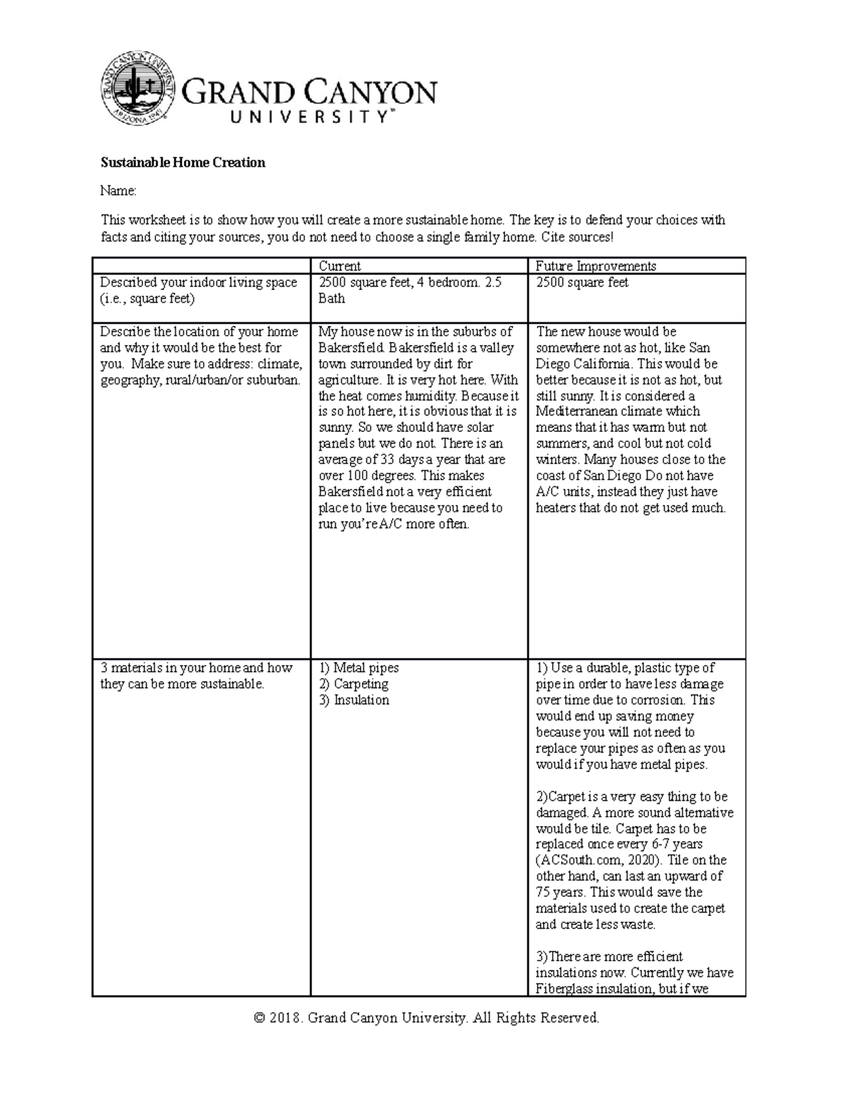 BIO 220 RS Sustainable Home Creation - Sustainable Home Creation Name ...