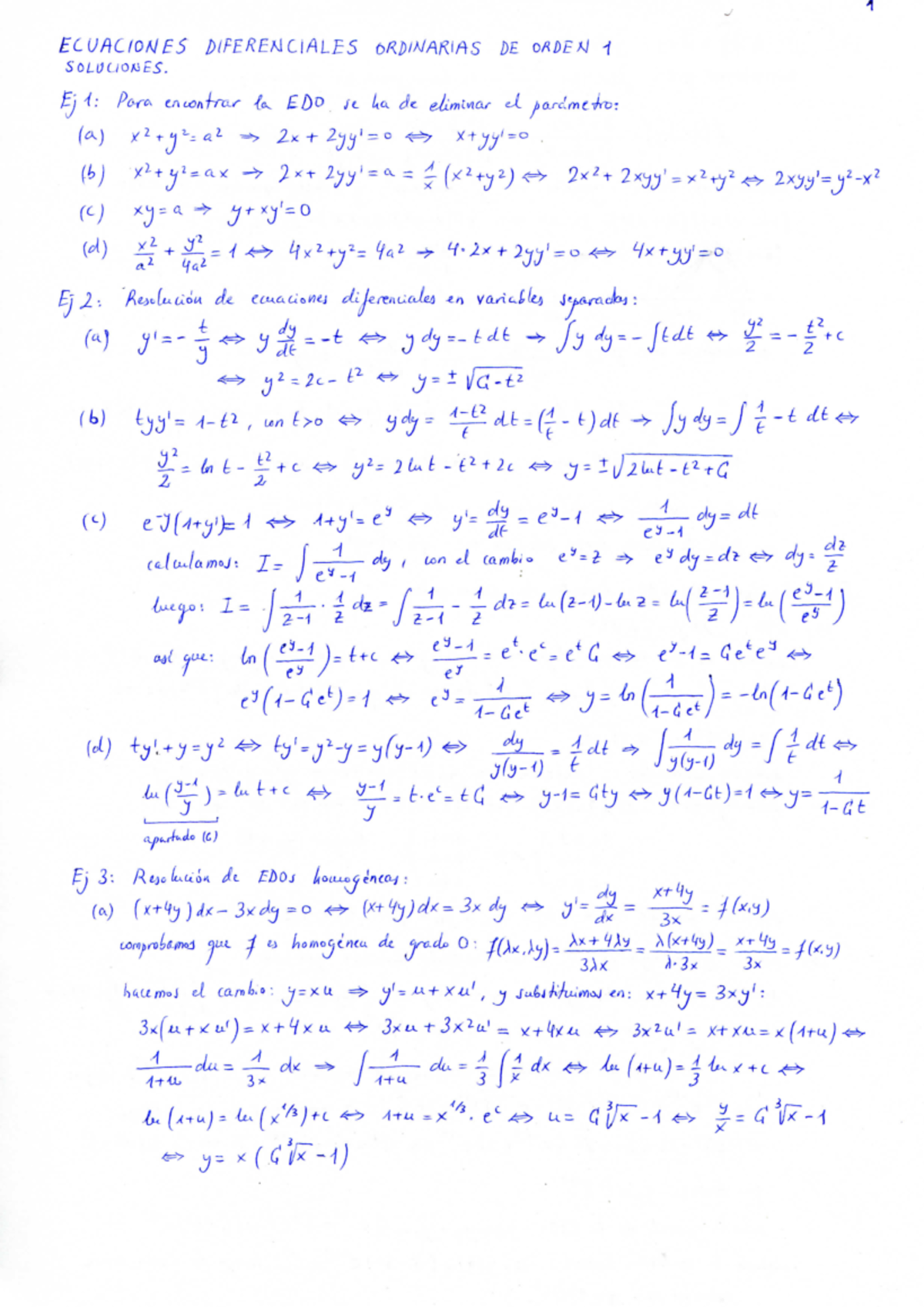 ALA T5.1 Ejerc Soluciones - Deprecated API usage: The SVG back-end is no longer maintained and ...