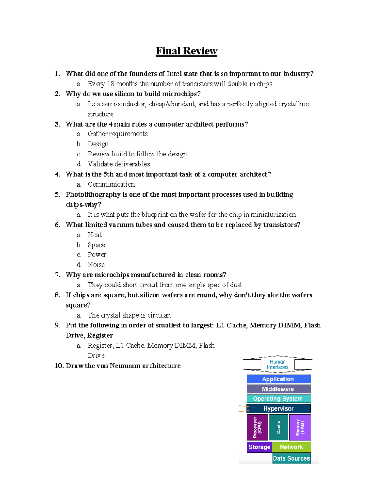 Final Review Architecture - Final Review What did one of the founders ...