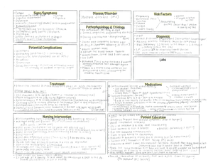 Hyperthyroidism Concept Map - NURS 2040 - CCRI - Studocu