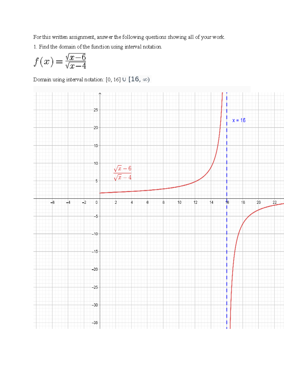 Written Assignment Unit 1 - For this written assignment, answer the ...