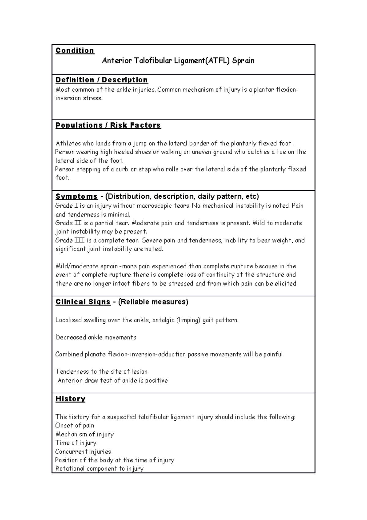 Sample STI Clinical Pattern sheet ATFL - Condition Anterior Talofibular ...