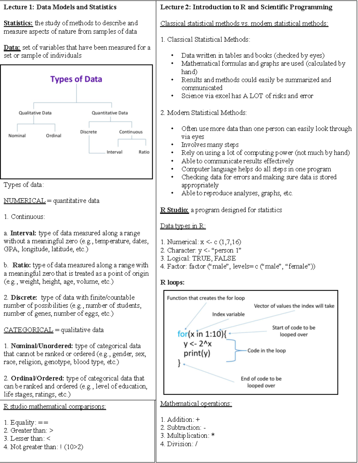 Biol 322 final exam notes - ssaacs Lecture 1: Data Models and ...