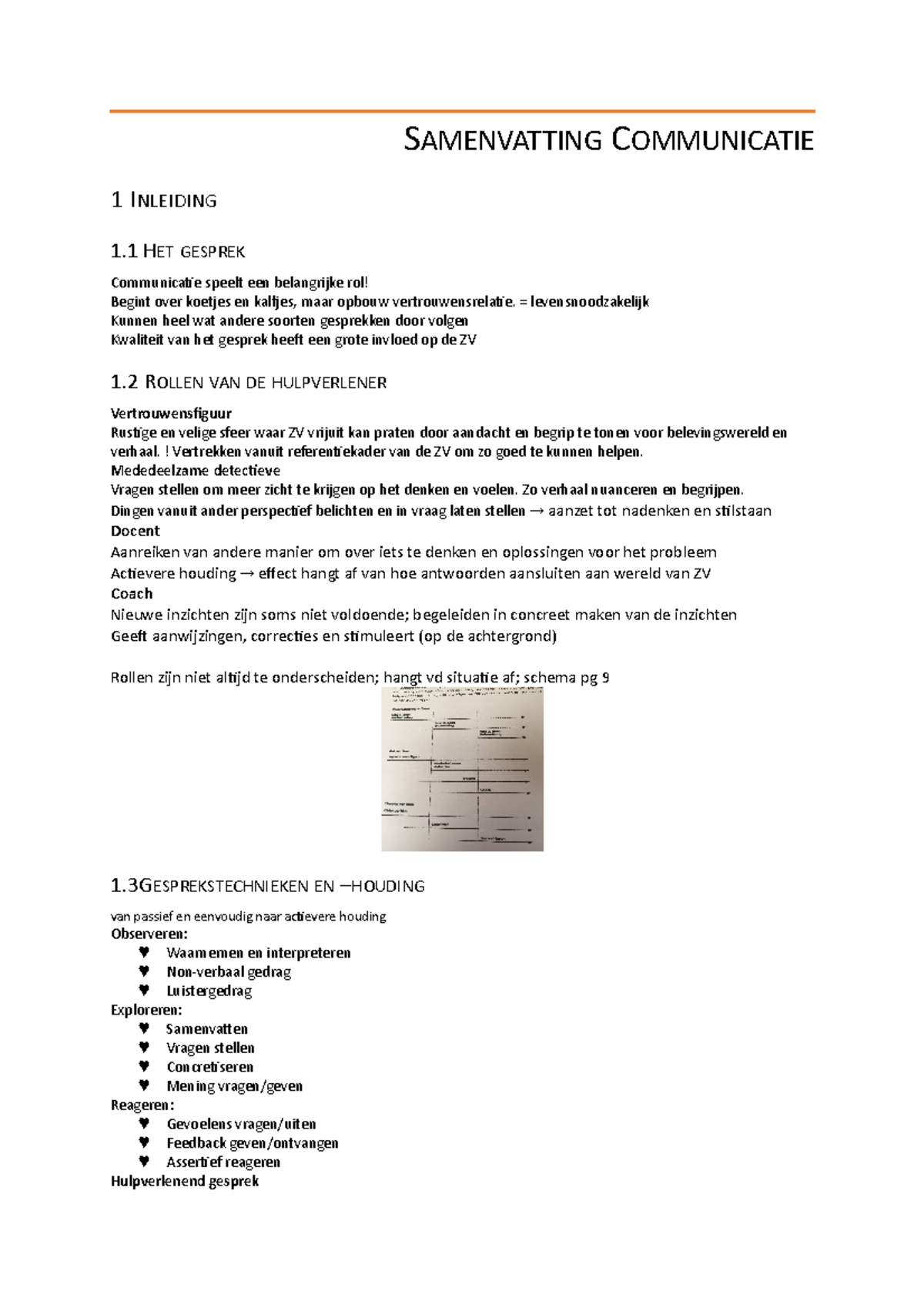 Samenvatting-Communicatie 1 + uitleg les - SAMENVATTING COMMUNICATIE 1 ...