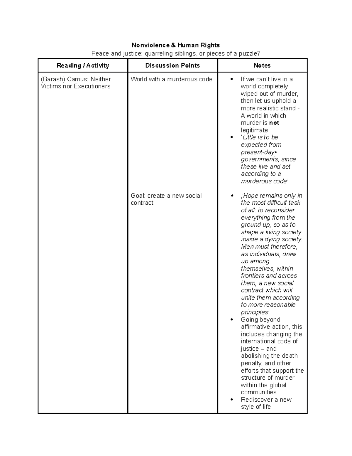 Module 8 Nonviolence & Human Rights - PAX 210 - Studocu