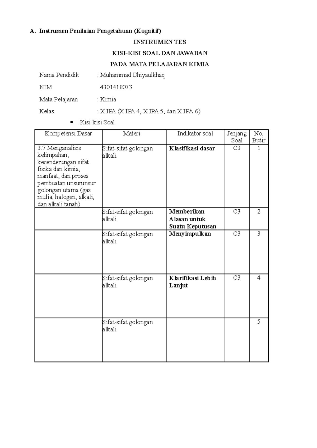 4301418073 Muhammad Dhiyaulkhaq Alat Evaluasi - A. Instrumen Penilaian ...