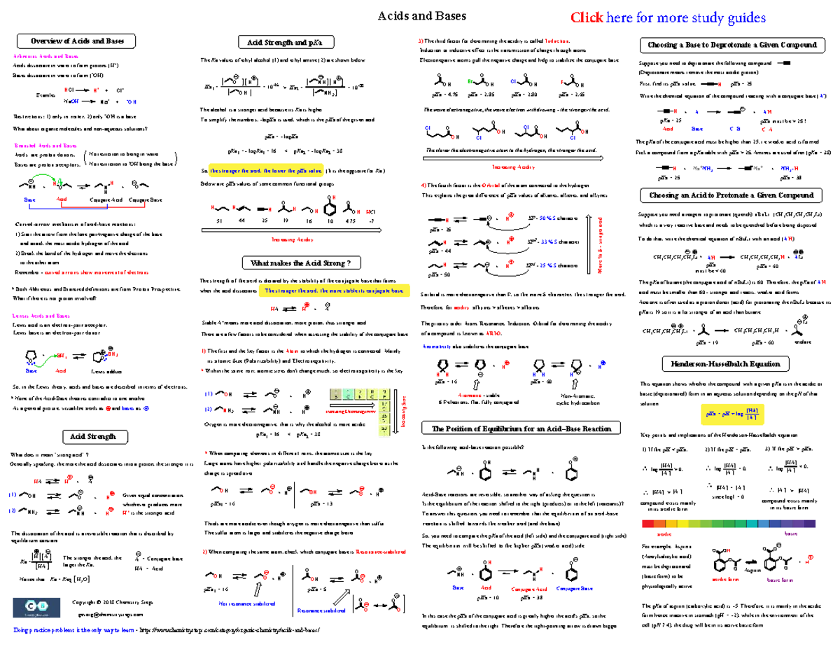 Acids and bases cheat sheet - Copyright © 2018 Chemistry Steps gevorg ...