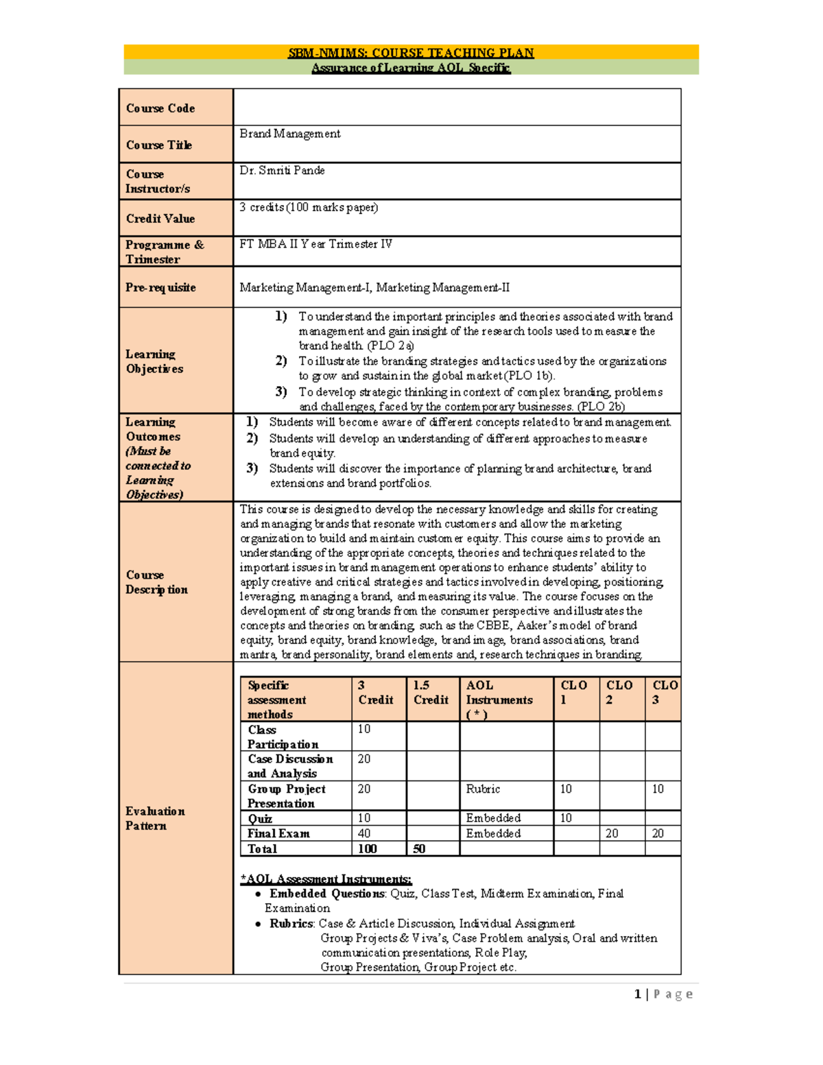 Brand Management-Course Outline - SBM-NMIMS: COURSE TEACHING PLAN ...
