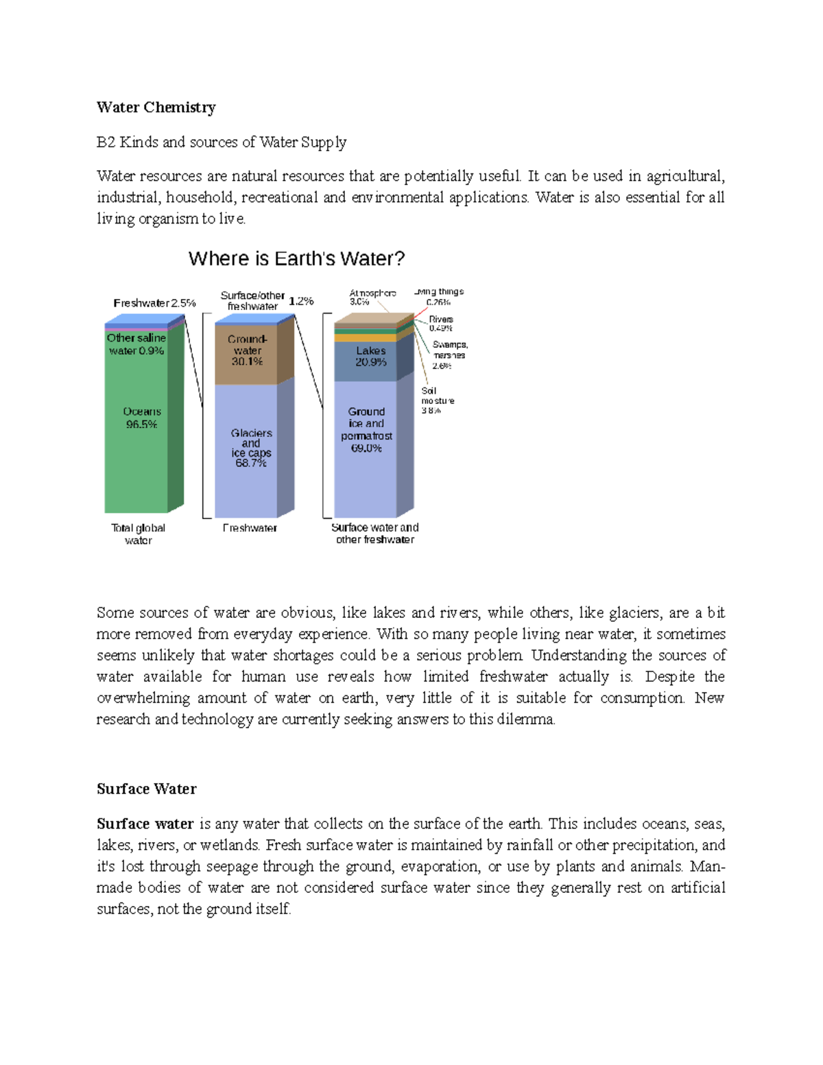 Water Chemistry - It can be used in agricultural, industrial, household ...