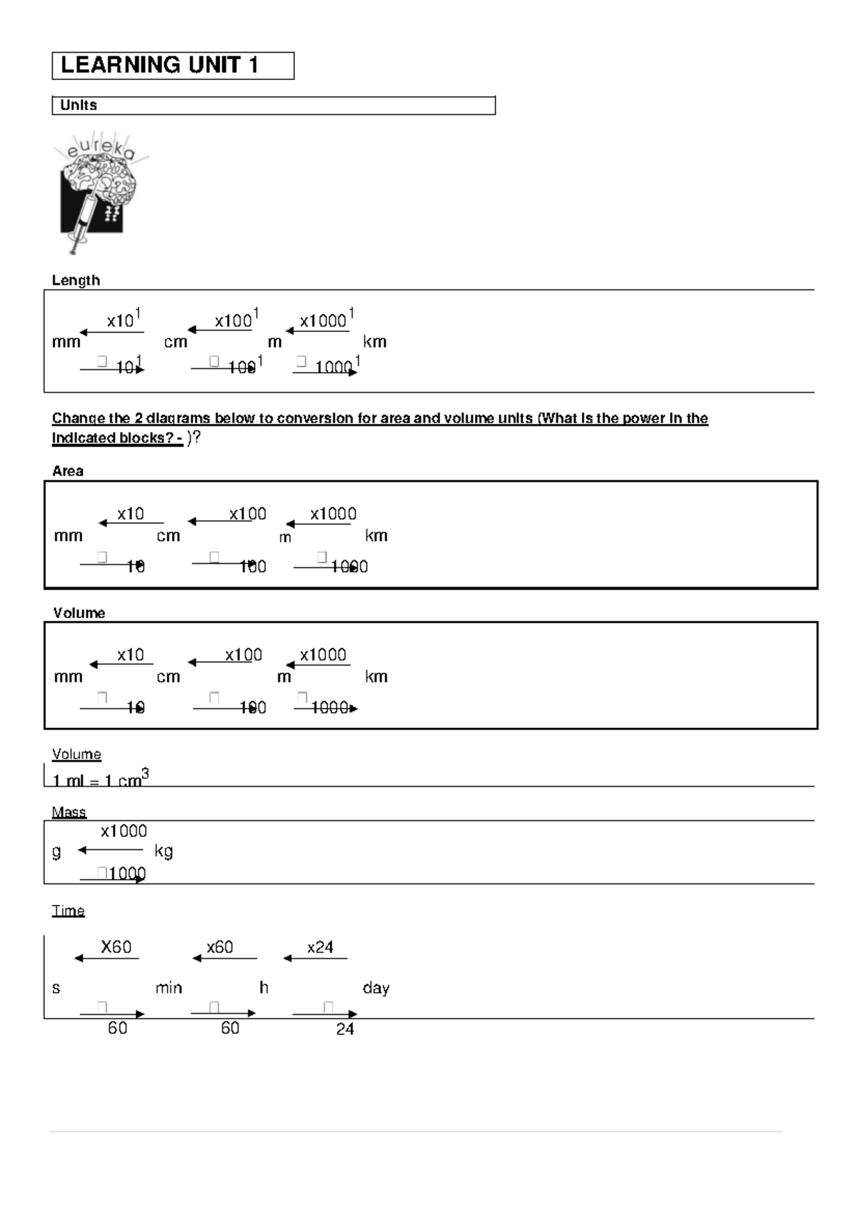 Learning Unit 1 Warning Tt Undefined Function 22 Learning Unit 1 Units Length X10 1 X100 1