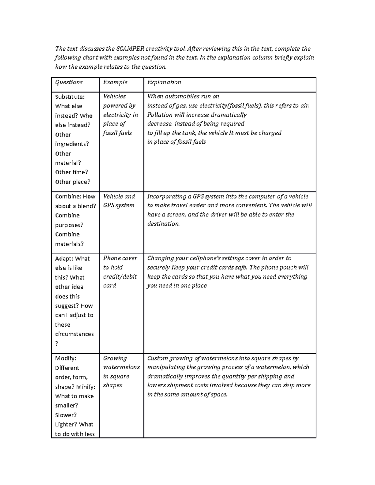 BUS1101 unit 4 written assignment template - Updated - BUS 1101 ...