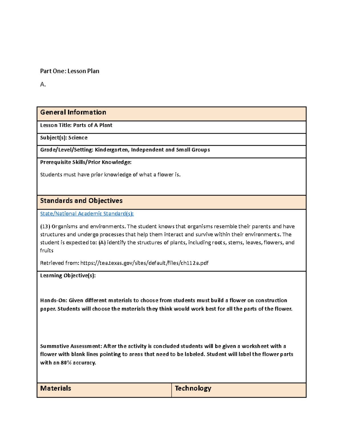 C108 - task 1 - Part One: Lesson Plan A. General Information Lesson ...