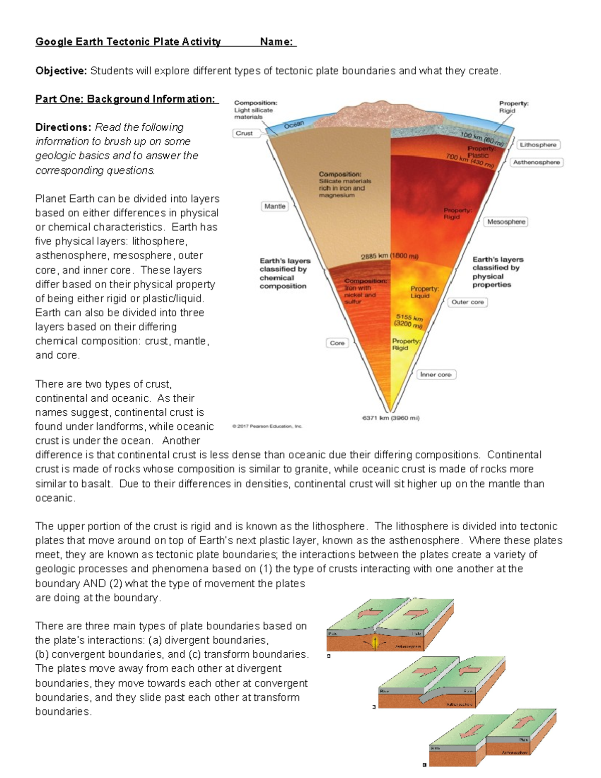 Google Earth Tectonic Plate Activity - Part One: Background Information ...