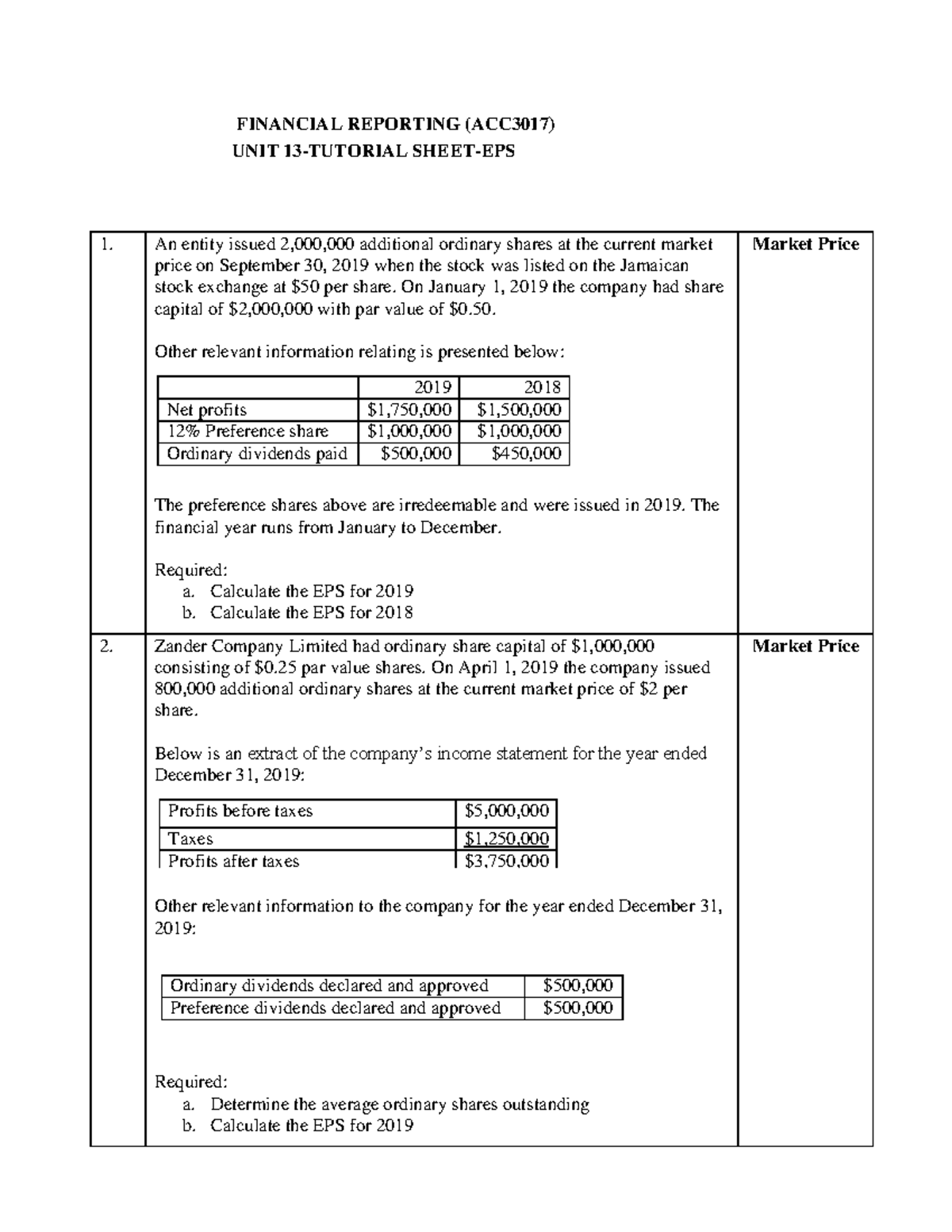 Financial Reporting-Unit 13-EPS- tutorial sheet - FINANCIAL REPORTING ...