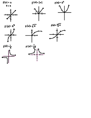 Si Session 1 Exam 3 - Notes - Polarity and Intermolecular forces 3)B7 3 ...