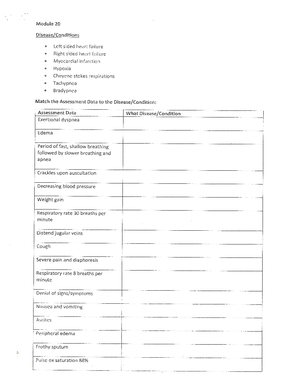 Cardiac Medication Chart - Medication Classification Action and ...
