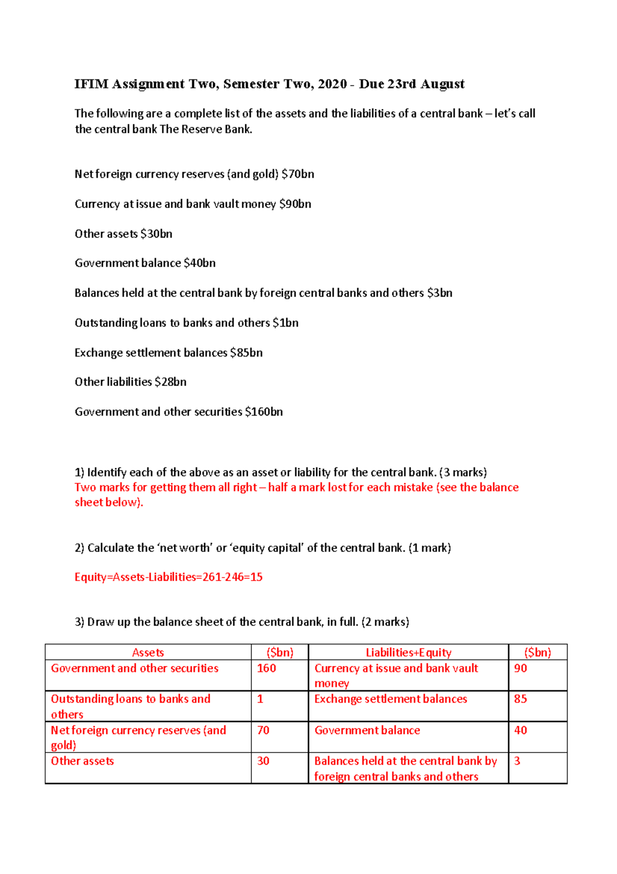 S2 2020 IFIM Assignment Two - Warning: TT: undefined function: 32 IFIM Assignment Two, Semester ...