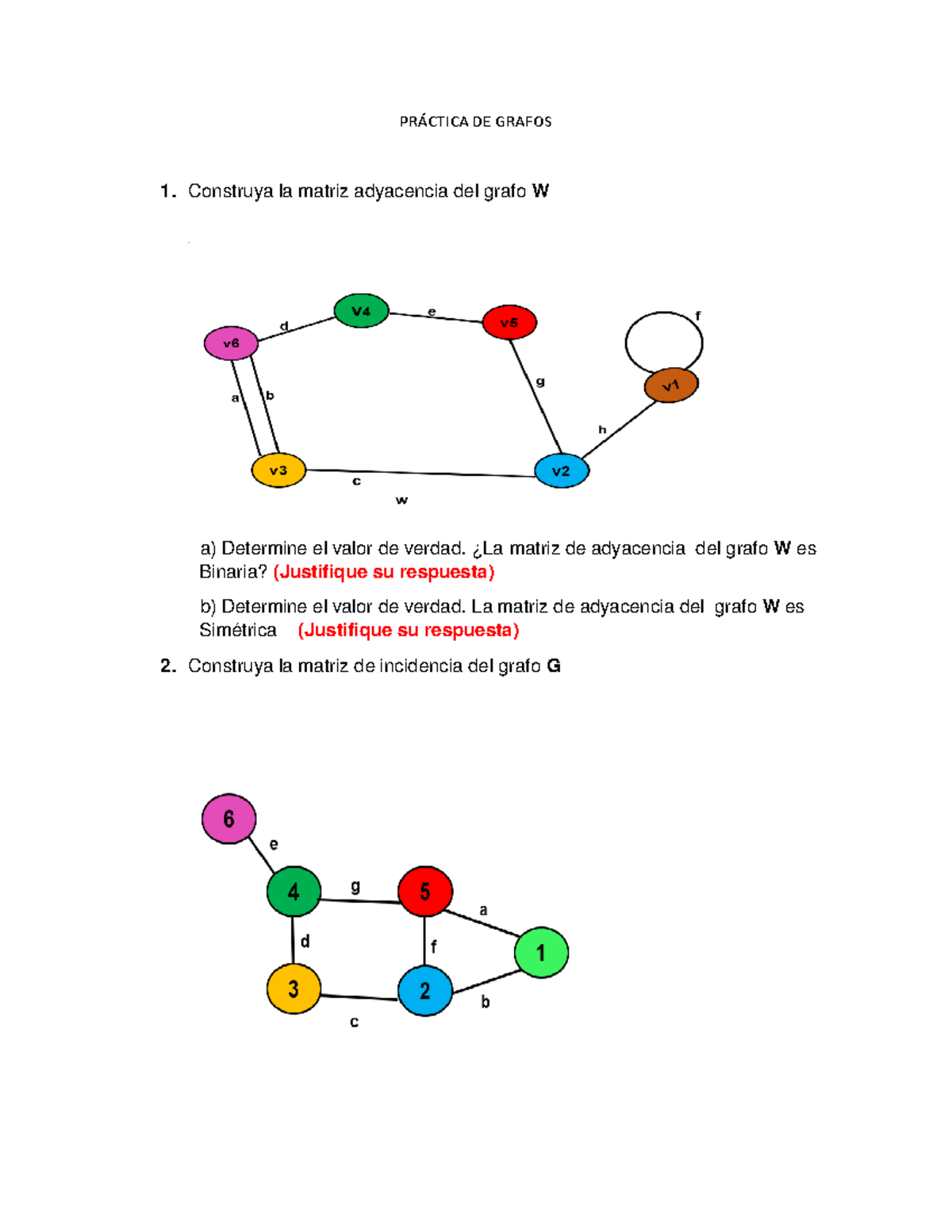 Práctica MD - Matematicas Discretas - PRÁCTICA DE GRAFOS Construya la matriz adyacencia del ...