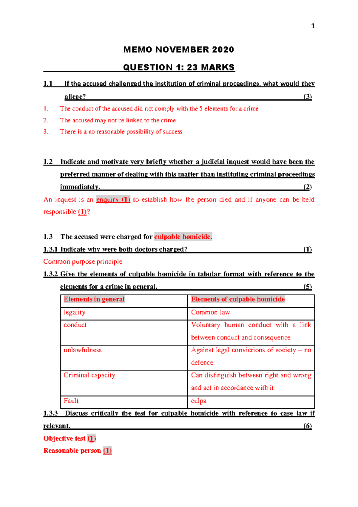 First exam paper Nov 2020 memo - MEMO NOVEMBER 2020 QUESTION 1: 2 3 ...