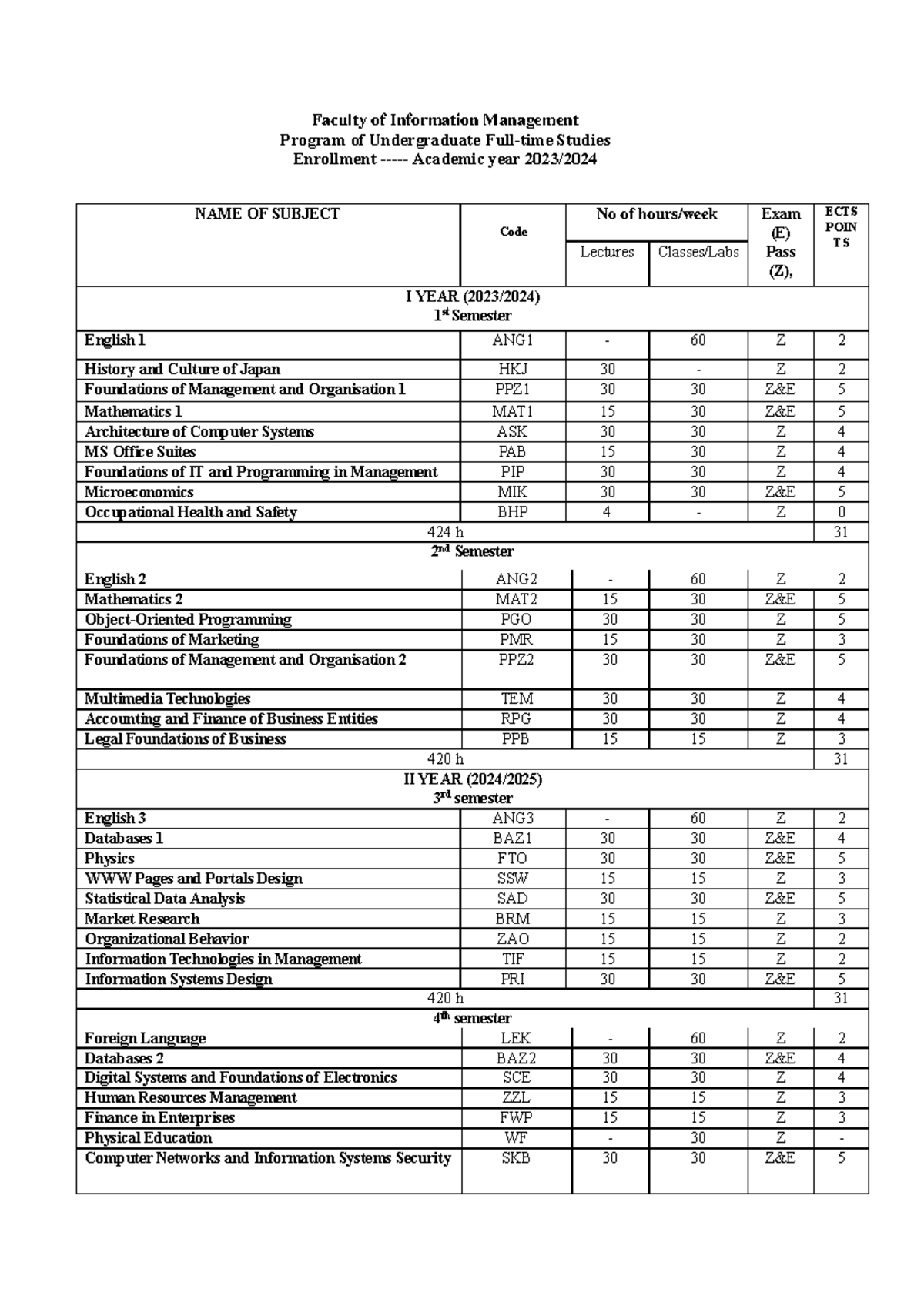 Program-of-Undergraduate-Full-time-Studies 2023 24-1 - Faculty of ...