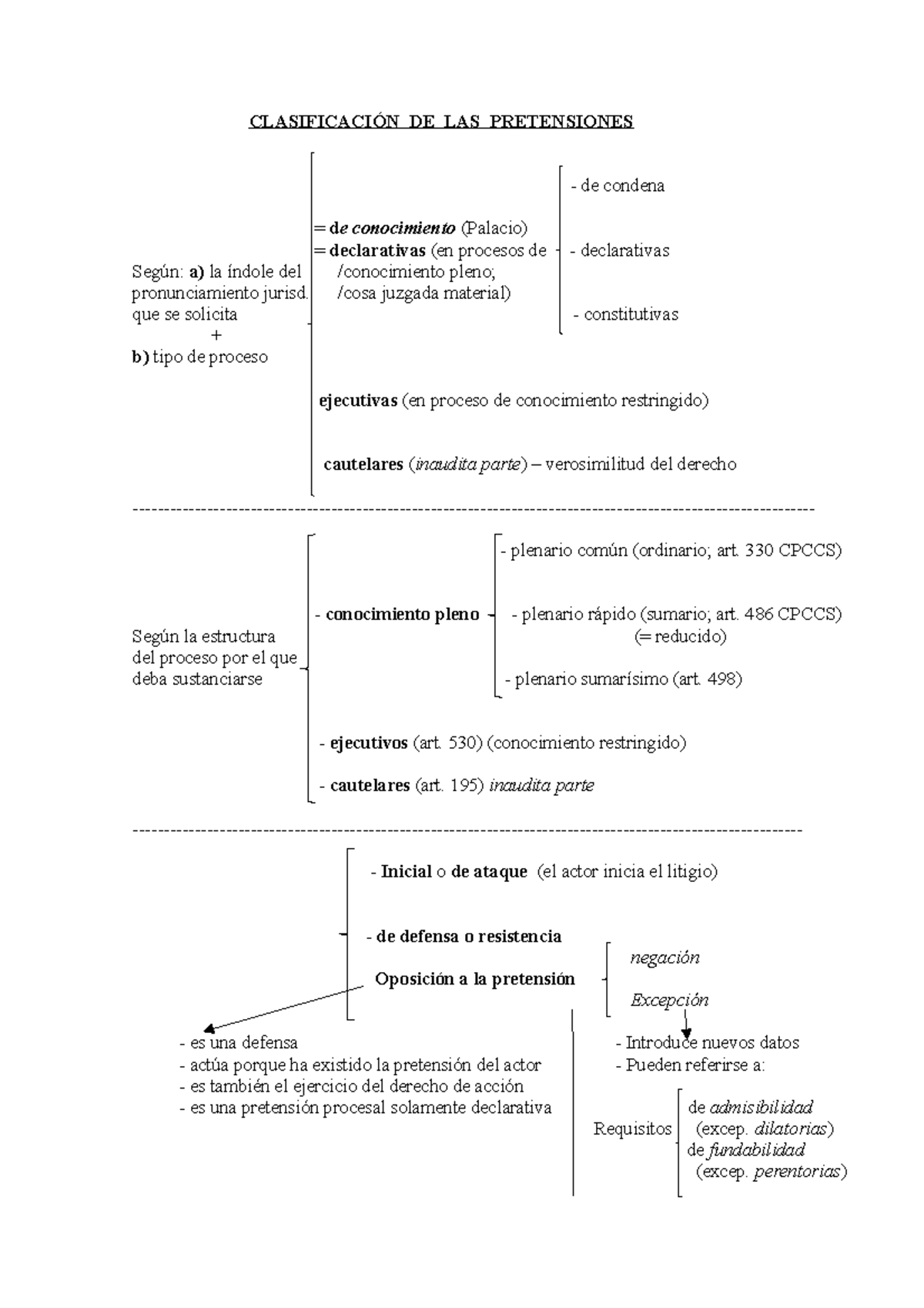 2.- Pretensiones procesales. Clasificación - CLASIFICACIÓN DE LAS ...