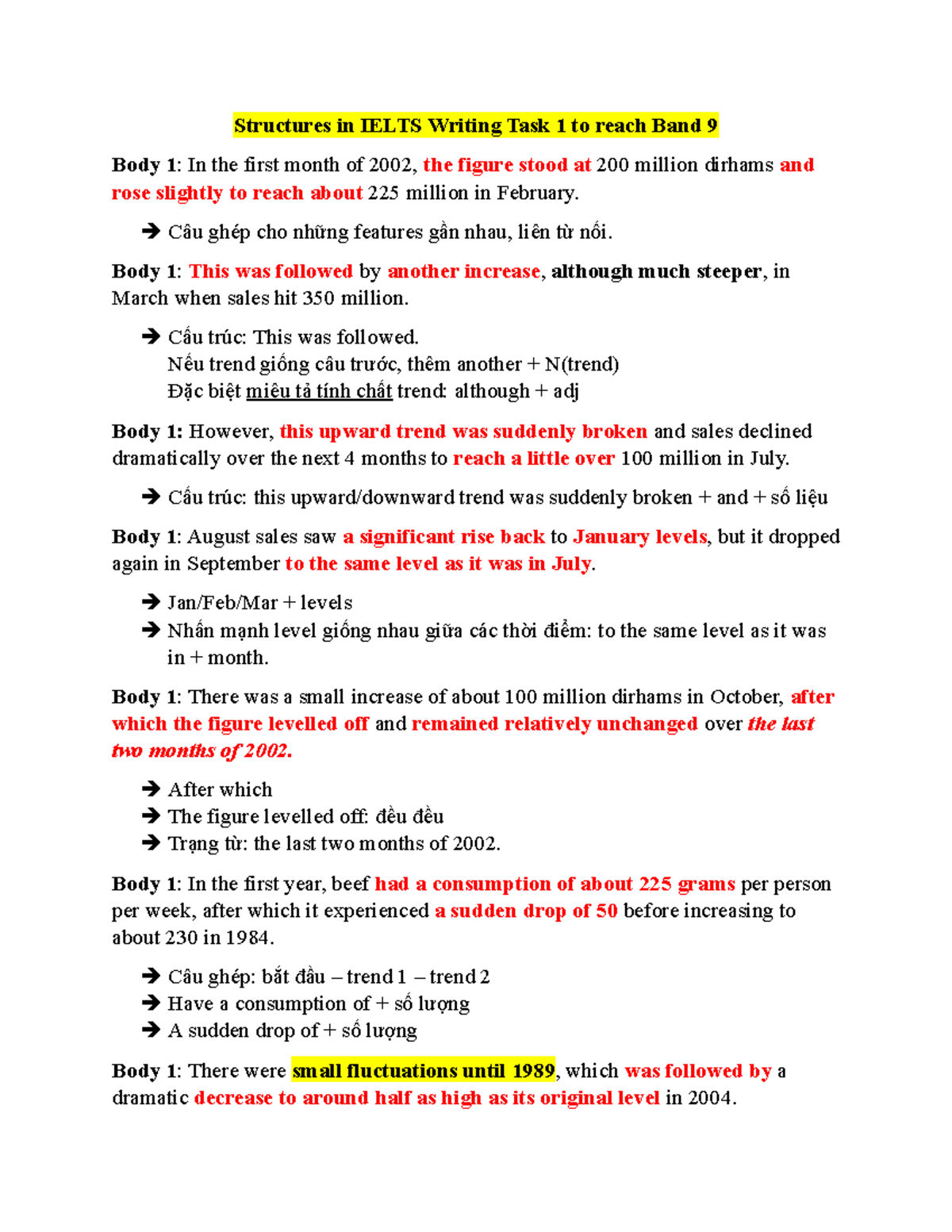 Structures in Ielts Writing Task 1 to reach Band 9 - English ...