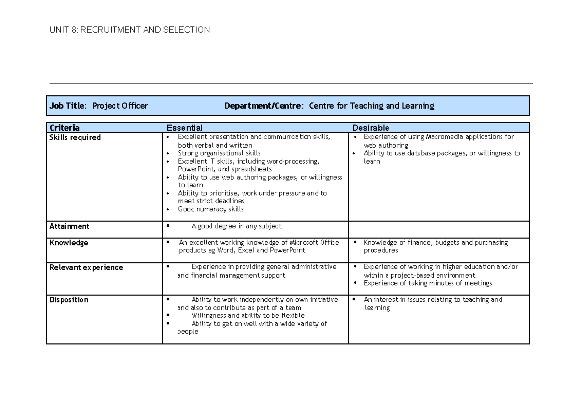 Person specification Template - UNIT 8: RECRUITMENT AND SELECTION Job ...