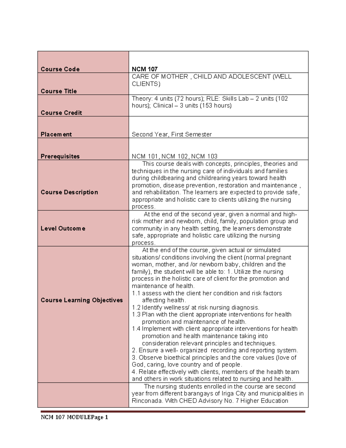 PDF document - Yggv - Course Code NCM 107 Course Title CARE OF MOTHER ...