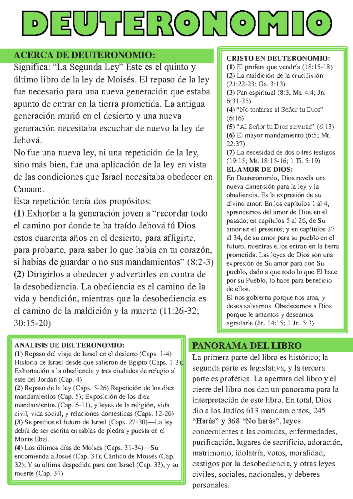 Deuteronomio - Información de libro - ACERCA DE DEUTERONOMIO: Significa ...