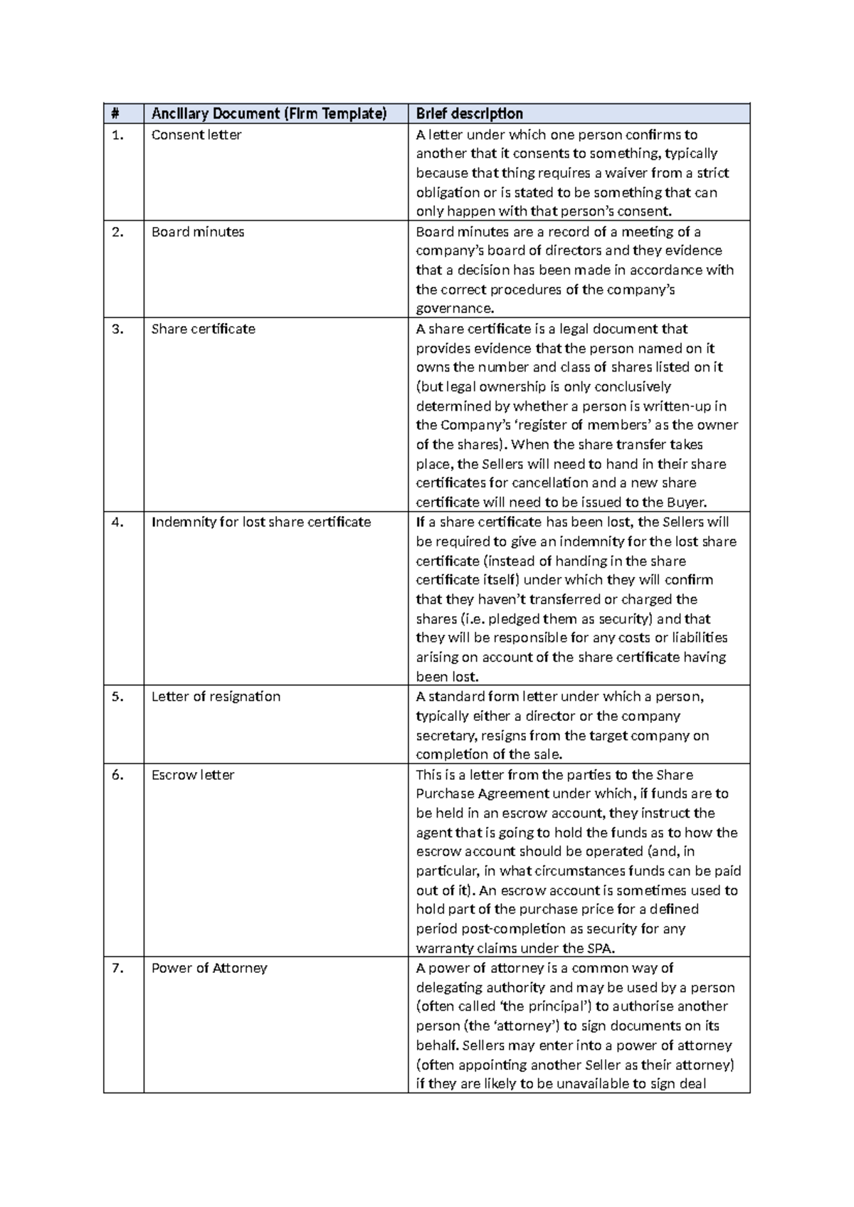 Common Ancillary Documents - Ancillary Document (Firm Template) Brief ...