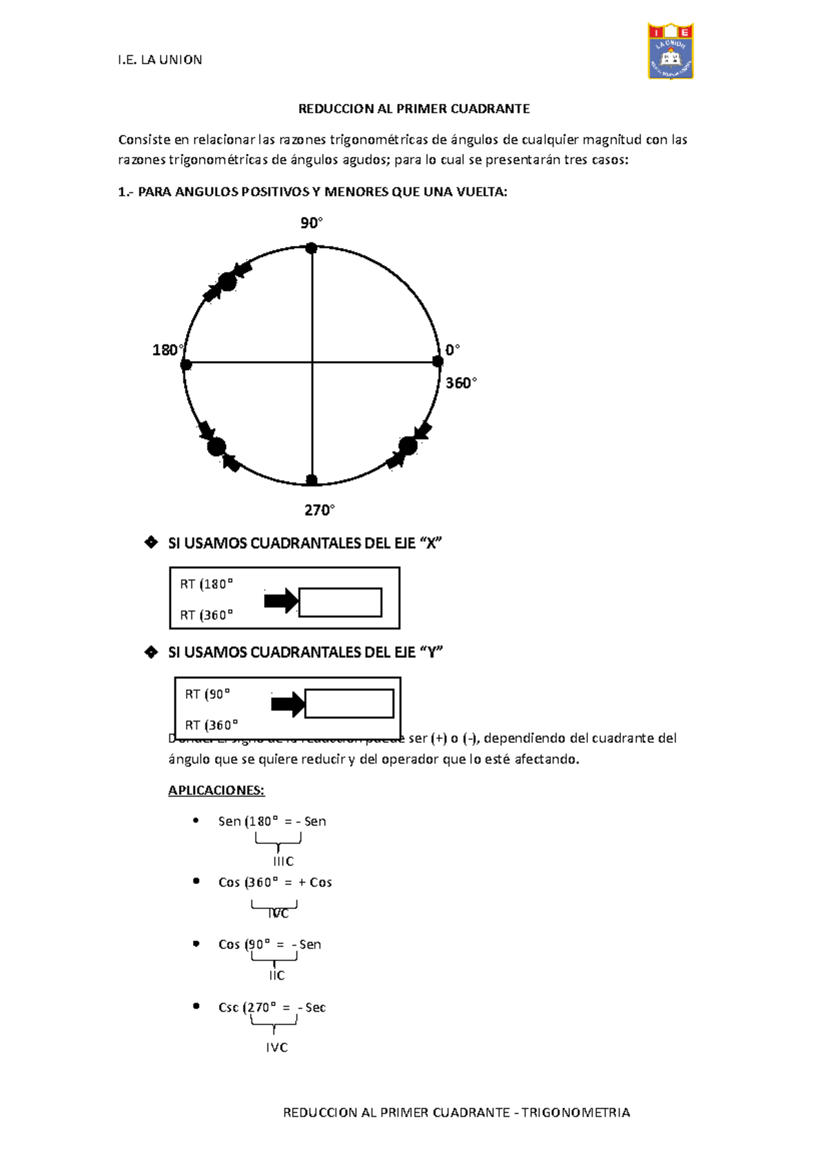 Reduccion AL Primer Cuadrante PARA Clase - I. LA UNION REDUCCION AL ...