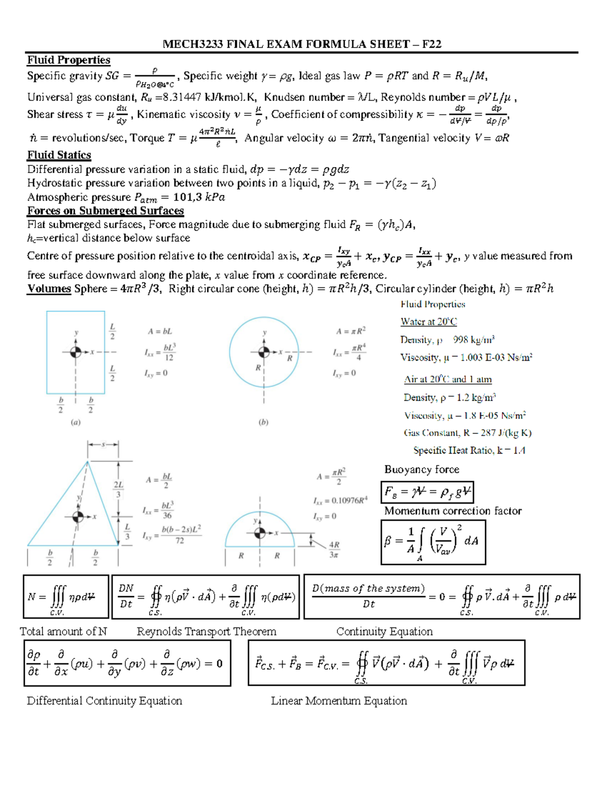 Formula sheet-MECH 3233-F22-final - MECH3233 FINAL EXAM FORMULA SHEET ...