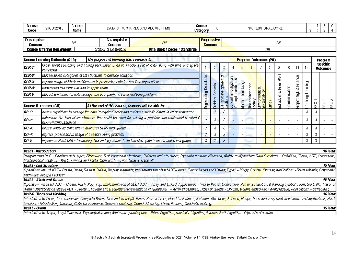 DSA Syllabus - 14 B / M (Integrated) Programmes-Regulations 2021-Volume ...