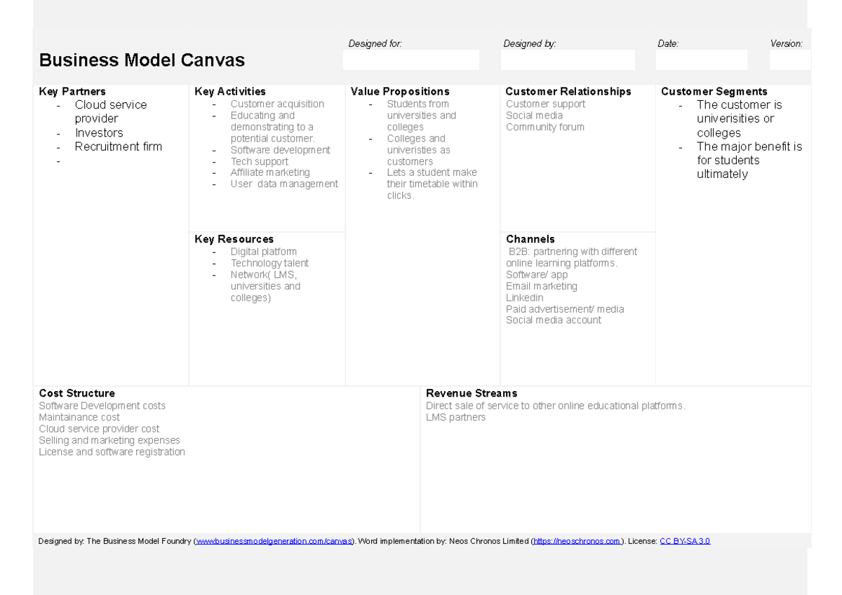 Business-model-canvas for entrepreneurship - Designed for: Designed by ...