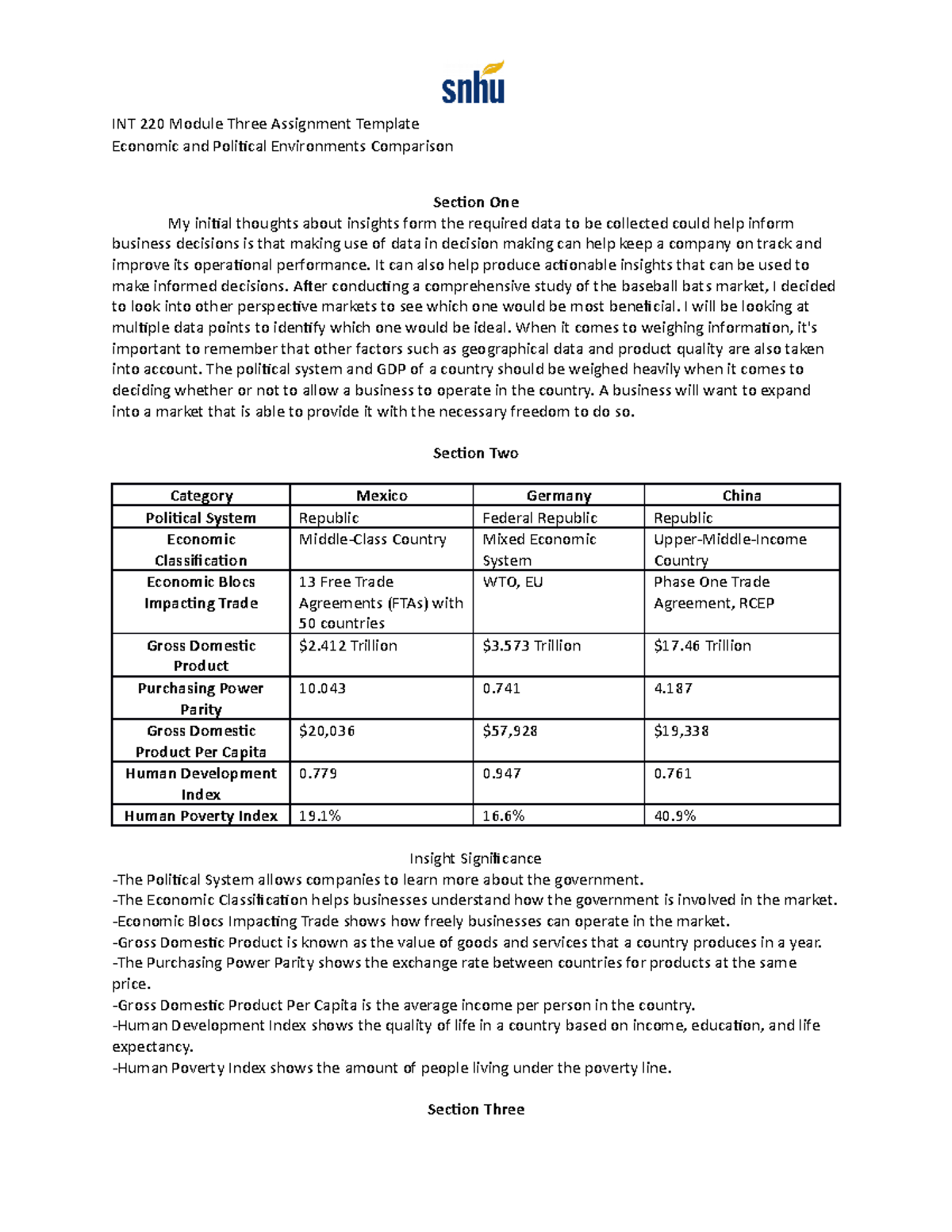 INT 220 Module Three Assignment Template - INT 220 Module Three ...
