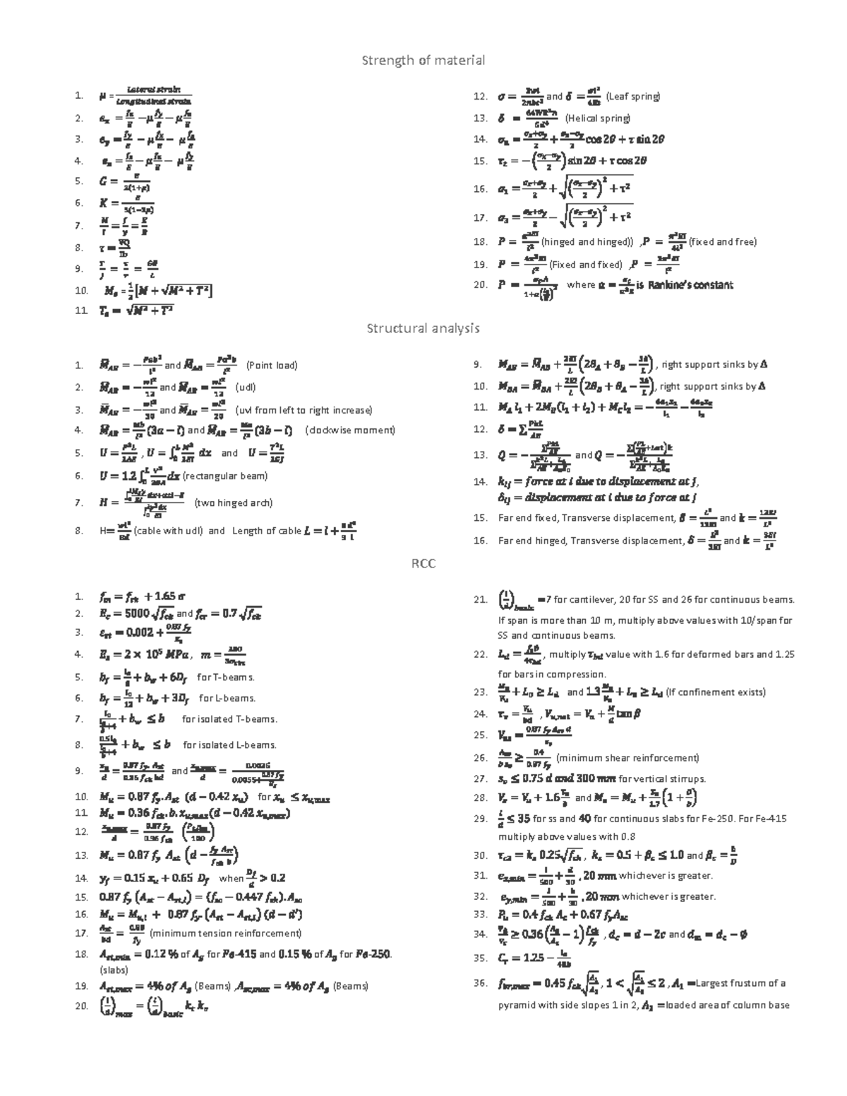 Civil & Structural Engineering Imp Formulas - Strength of material 1 ...