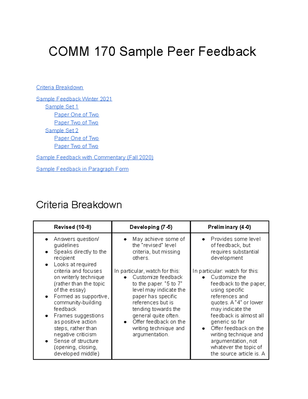 Sample Peer Review - Assignment. - COMM 170 Sample Peer Feedback ...