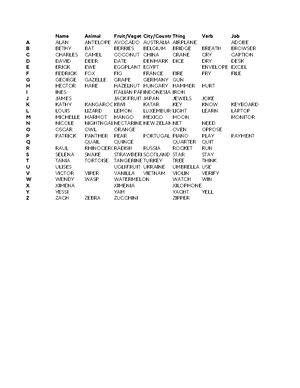 Pasos script PARA ENTRAR anonymous - irc.anonworld #hispano /dev/null ...