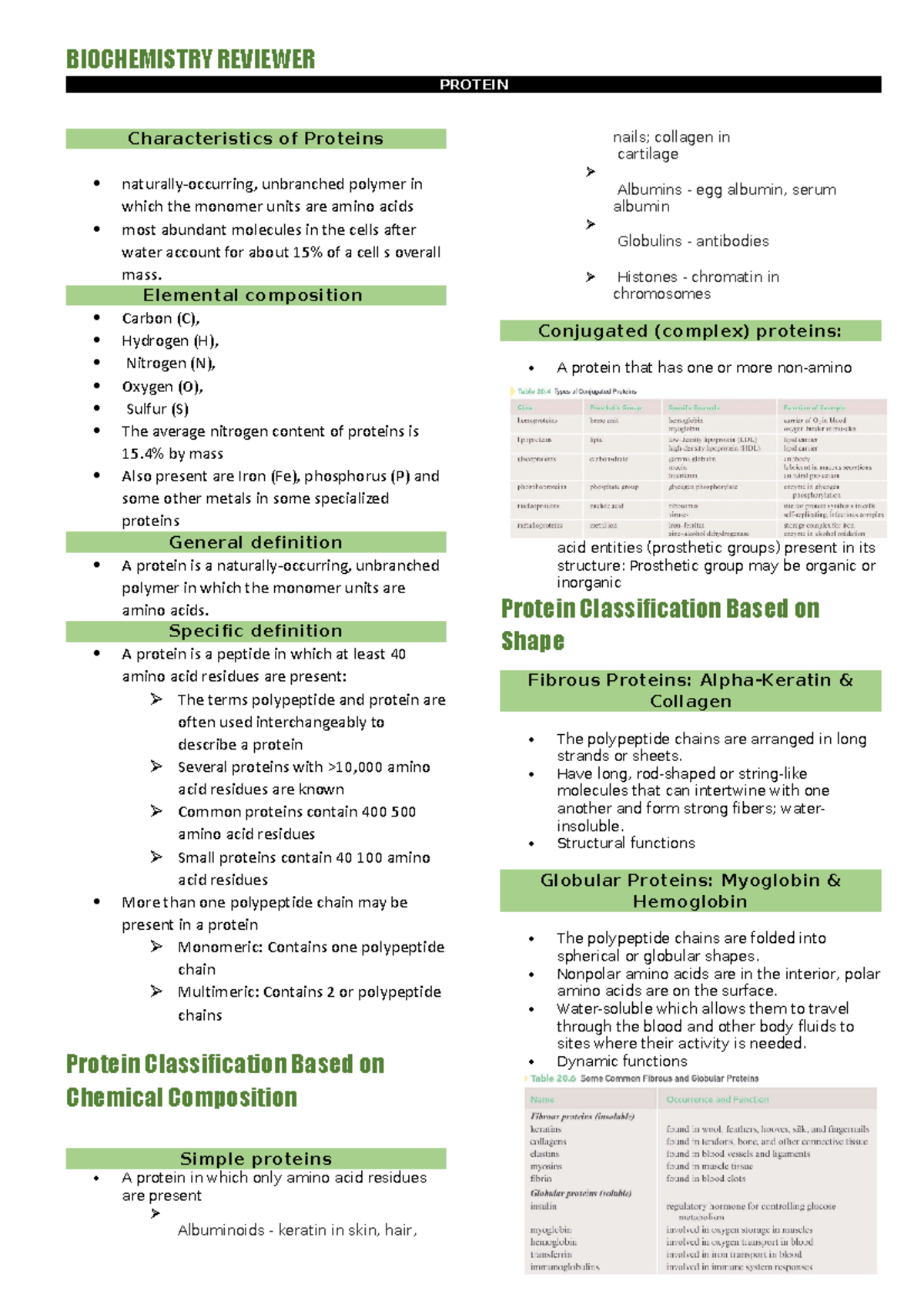 PROTEINS BIOCHEMISTRY NURSING - BIOCHEMISTRY REVIEWER PROTEIN ...