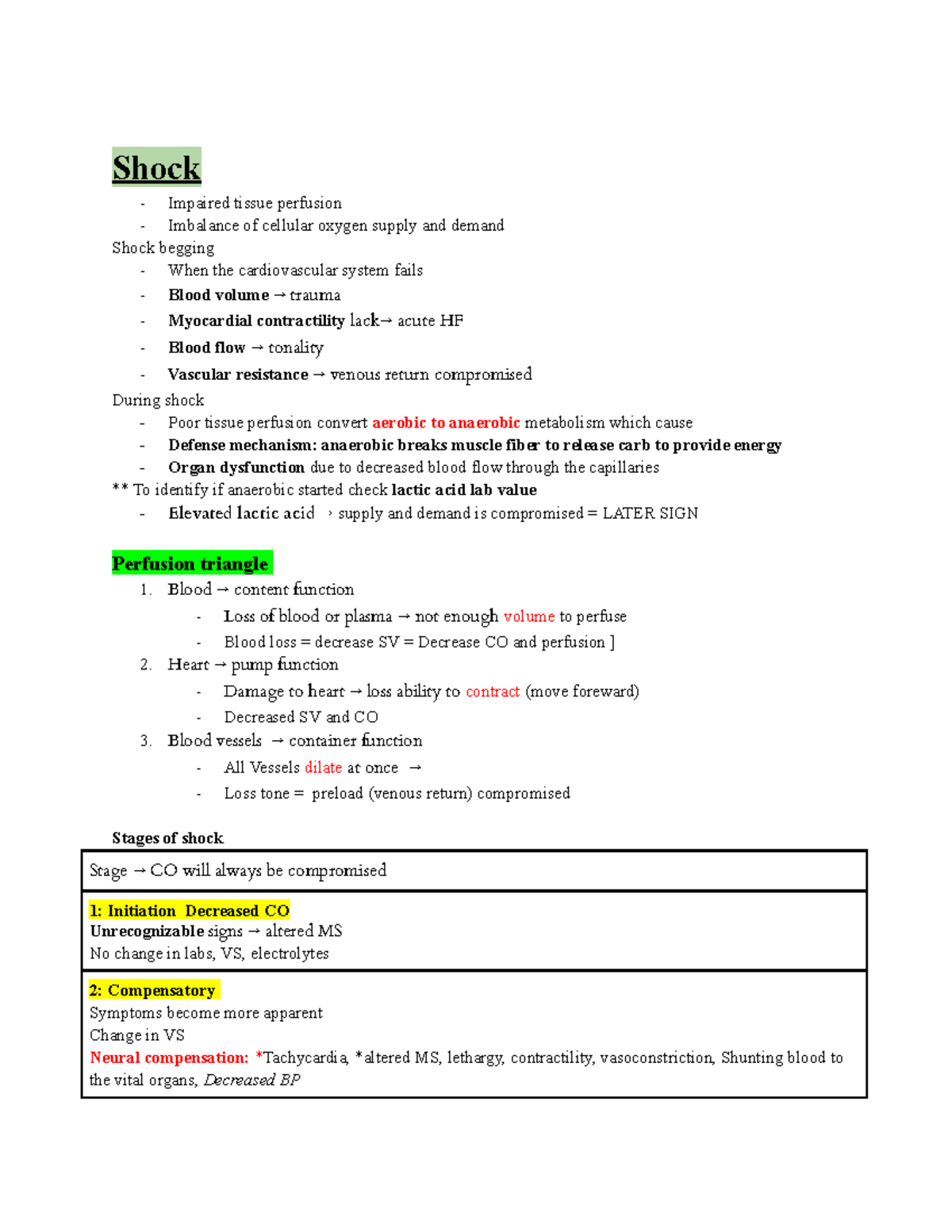 420 Shock (2)- done - disaster notes - Shock Impaired tissue perfusion ...