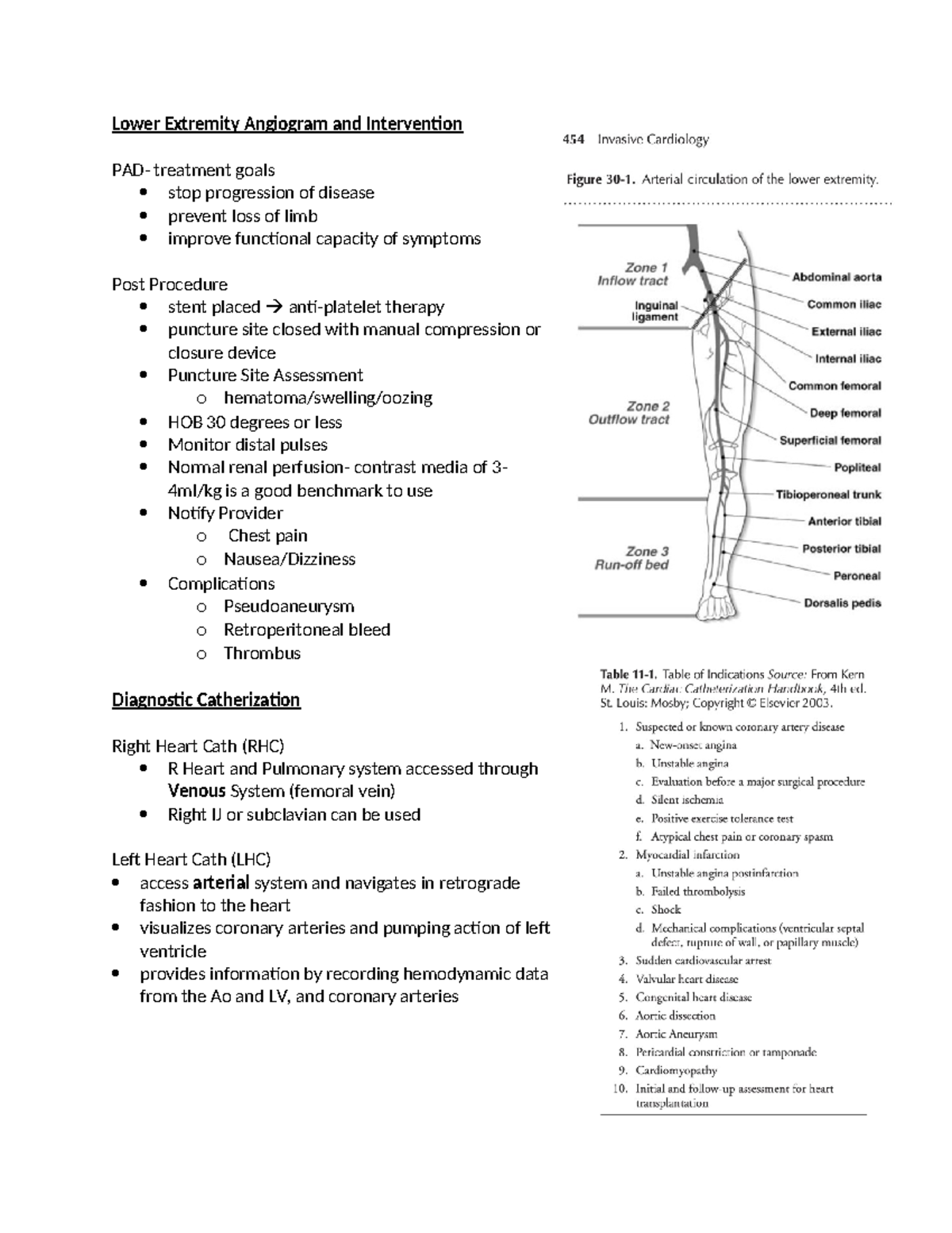 Cath lab - Cath lab procedure - Lower Extremity Angiogram and ...