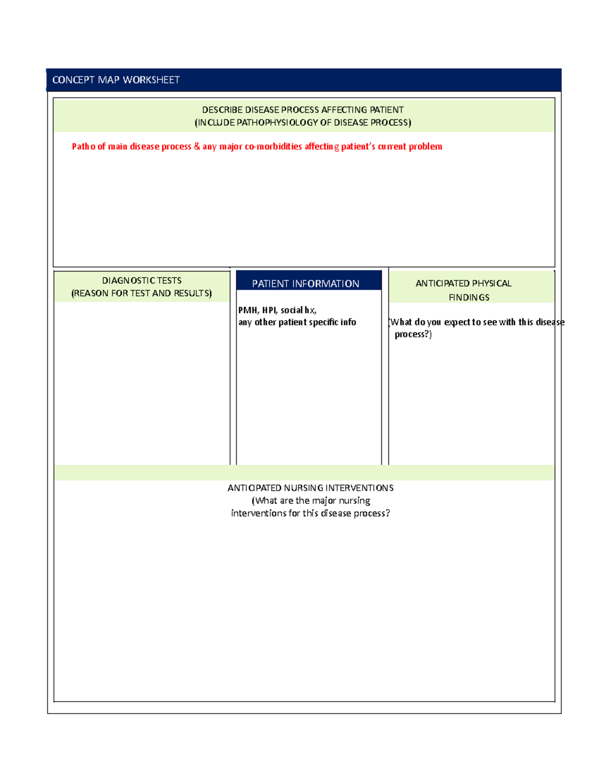 Clinical Concept Map - CONCEPT MAP WORKSHEET DESCRIBE DISEASE PROCESS ...