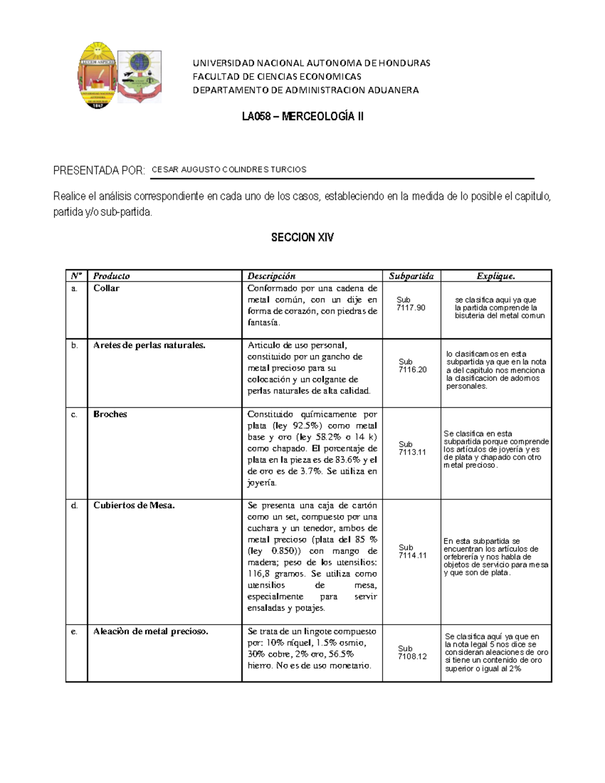 Colindres Cesar TA3 - TAREA - UNIVERSIDAD NACIONAL AUTONOMA DE HONDURAS ...