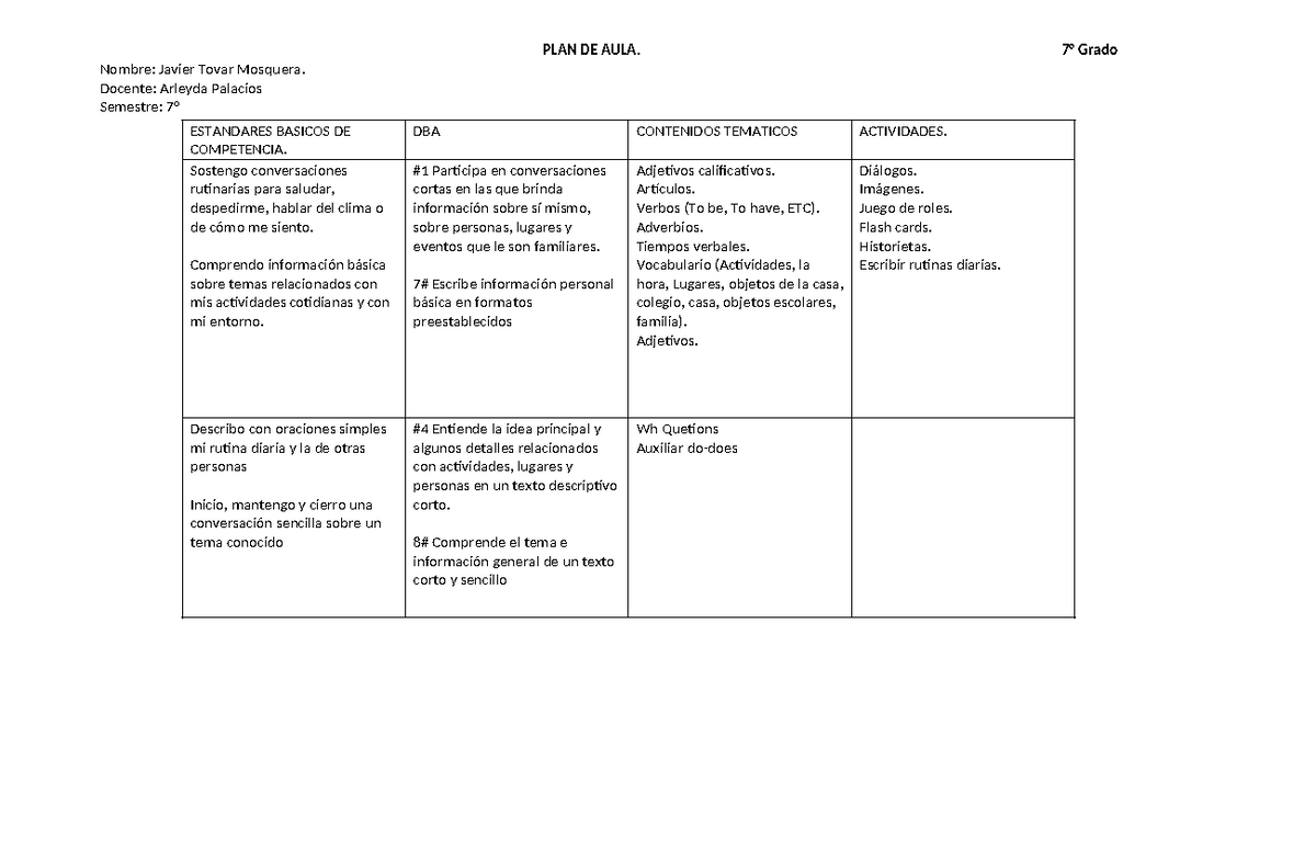 Plan de aula - plan de aula - PLAN DE AULA. 7° Grado Nombre: Javier Tovar Mosquera. Docente ...